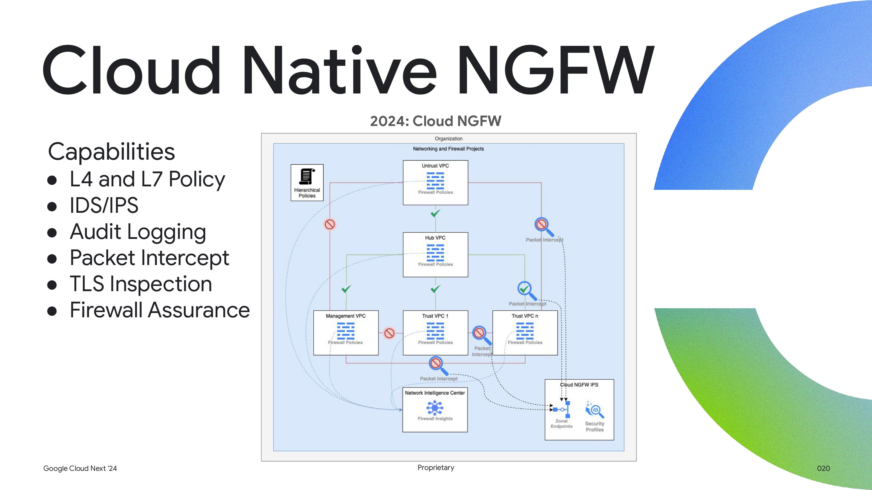 [Google Cloud Next '24 Las Vegas] 次世代型ファイアウォール (NGFW)